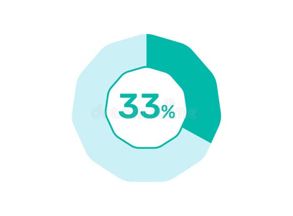 33 Percentage, Circle Pie Chart Showing 33 Percentage Diagram ...