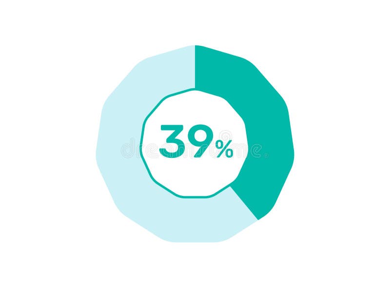 39 Percentage, Circle Pie Chart Showing 39 Percentage Diagram ...