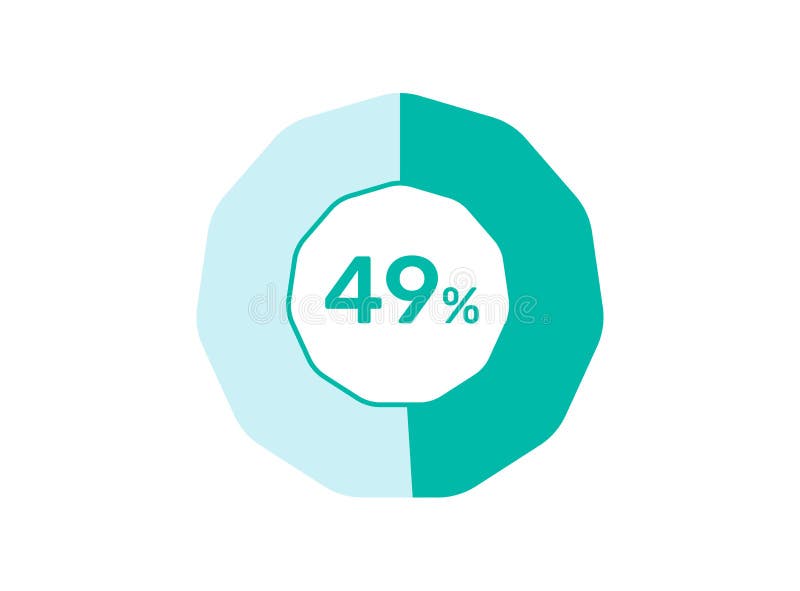 49 Percentage, Circle Pie Chart Showing 49 Percentage Diagram ...