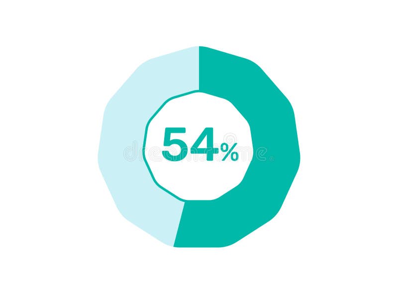 54 Percentage, Circle Pie Chart Showing 54 Percentage Diagram ...