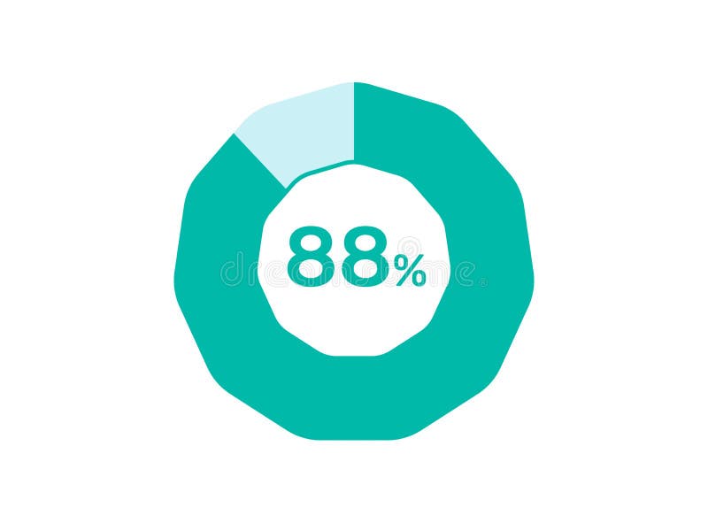 88 Percentage, Circle Pie Chart Showing 88 Percentage Diagram ...