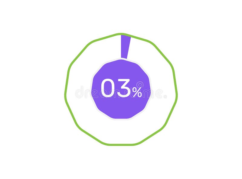 3 Percentage, 3 Percentage Ready To Use for Web Design, Infographic or ...