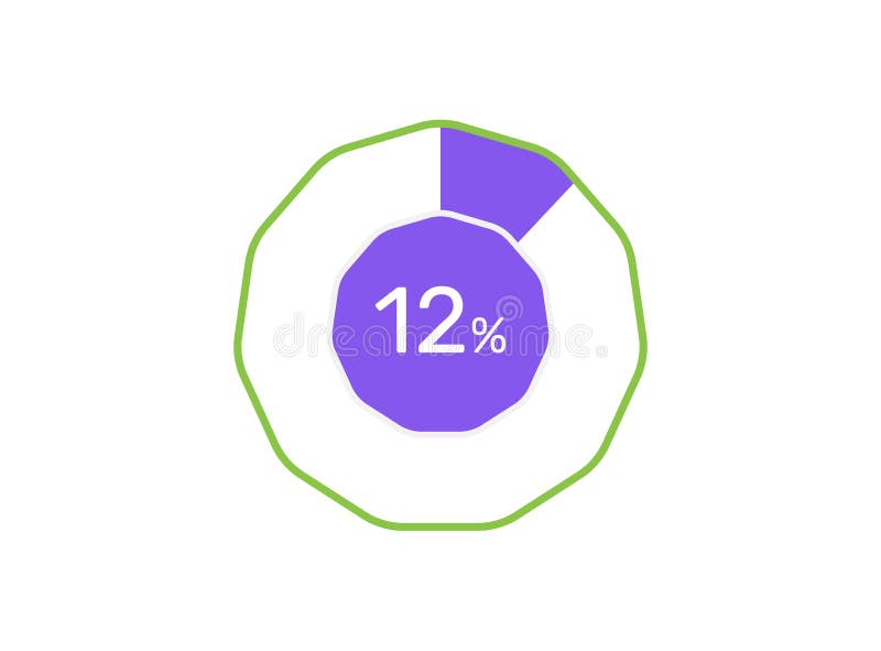 12 Percentage, 12 Percentage Ready To Use for Web Design, Infographic ...