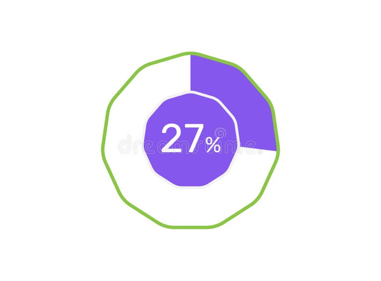 27 Percentage, 27 Percentage Ready To Use for Web Design, Infographic ...