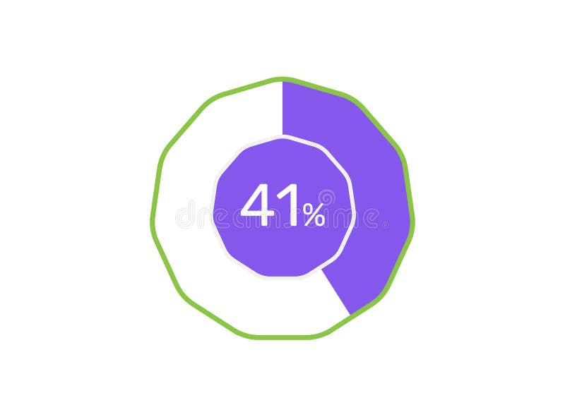 41 Percentage, 41 Percentage Ready To Use for Web Design, Infographic ...