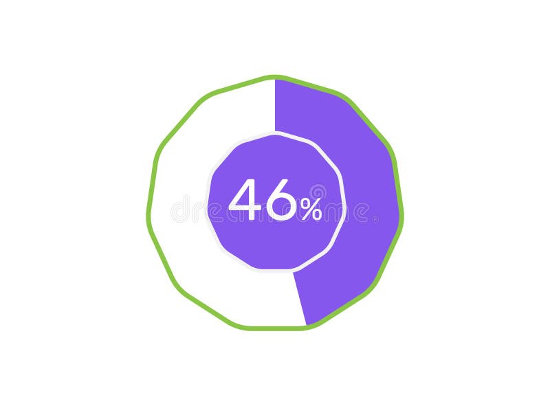 46 Percentage, 46 Percentage Ready To Use for Web Design, Infographic ...