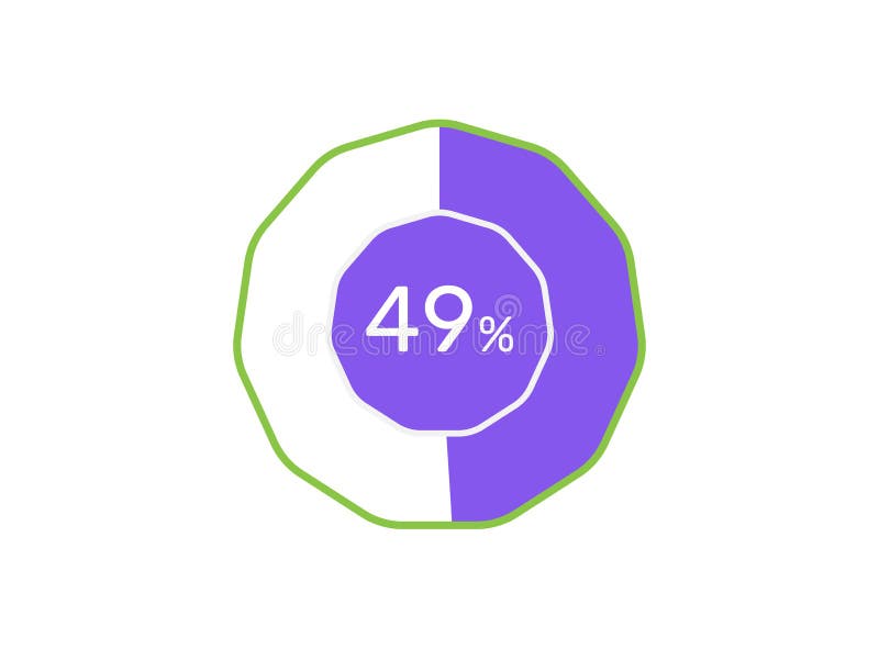 49 Percentage, 49 Percentage Ready To Use for Web Design, Infographic ...