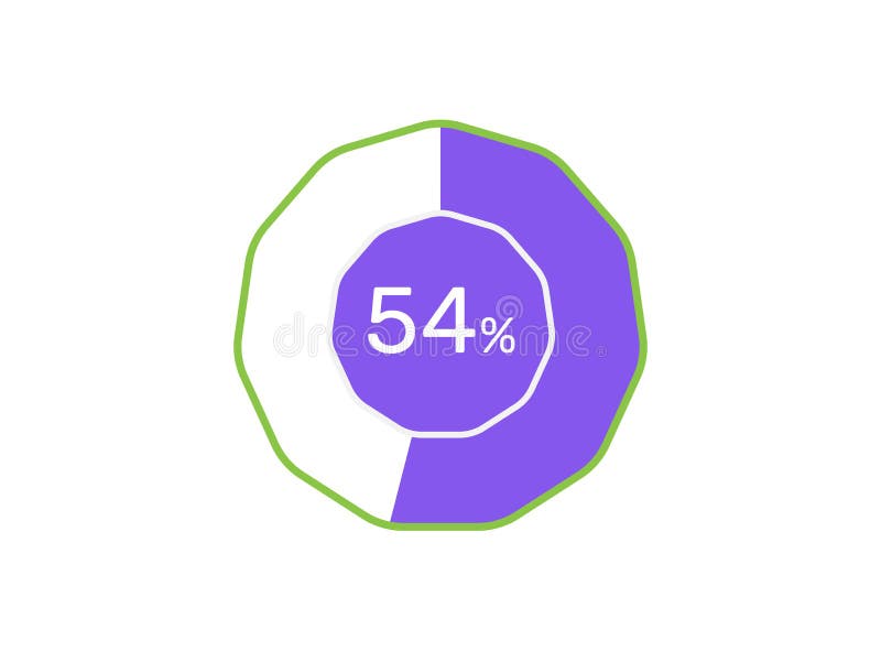 54 Percentage, 54 Percentage Ready To Use for Web Design, Infographic ...