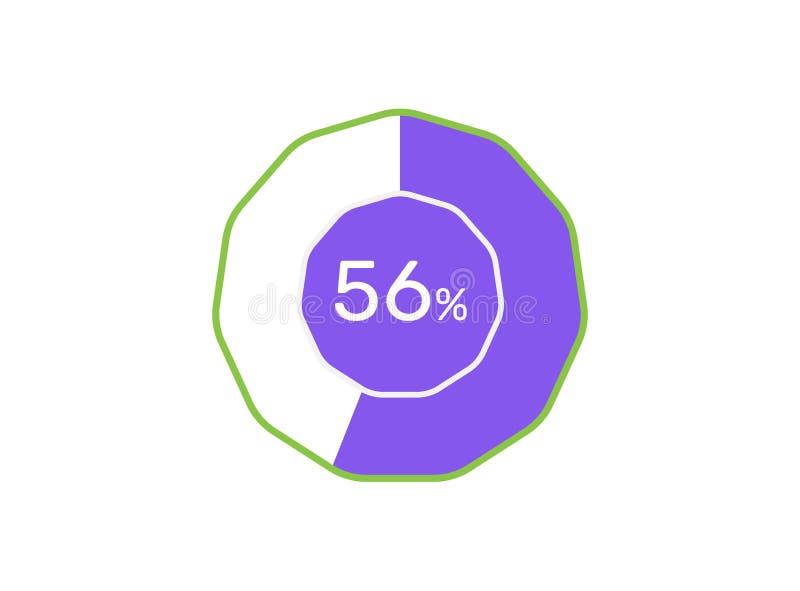 56 Percentage, 56 Percentage Ready To Use for Web Design, Infographic ...
