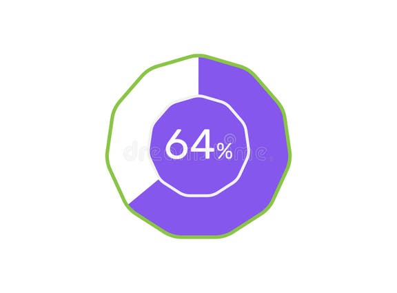 64 Percentage, 64 Percentage Ready To Use for Web Design, Infographic ...