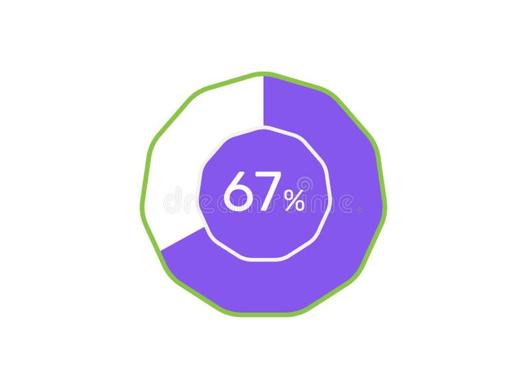 67 Percentage, 67 Percentage Ready To Use for Web Design, Infographic ...