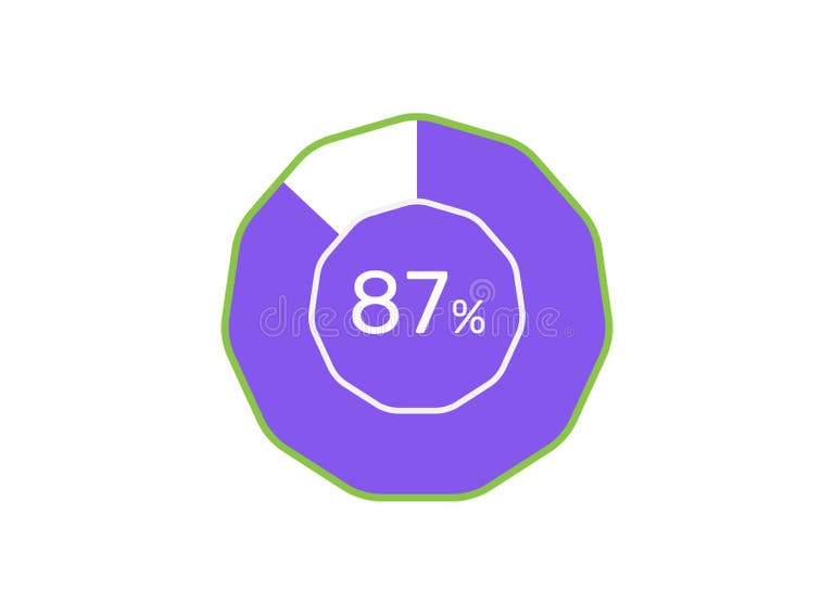 87 Percentage, 87 Percentage Ready To Use for Web Design, Infographic ...
