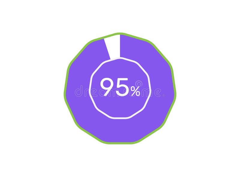 95 Percentage, 95 Percentage Ready To Use for Web Design, Infographic ...
