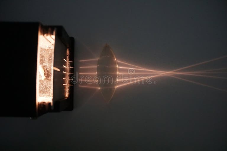 Parallel Beams from the Light Box are Refracted through a Convex Lens ...