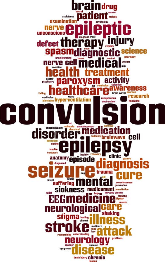 Convulsion word cloud stock vector. Illustration of disorder - 273196156