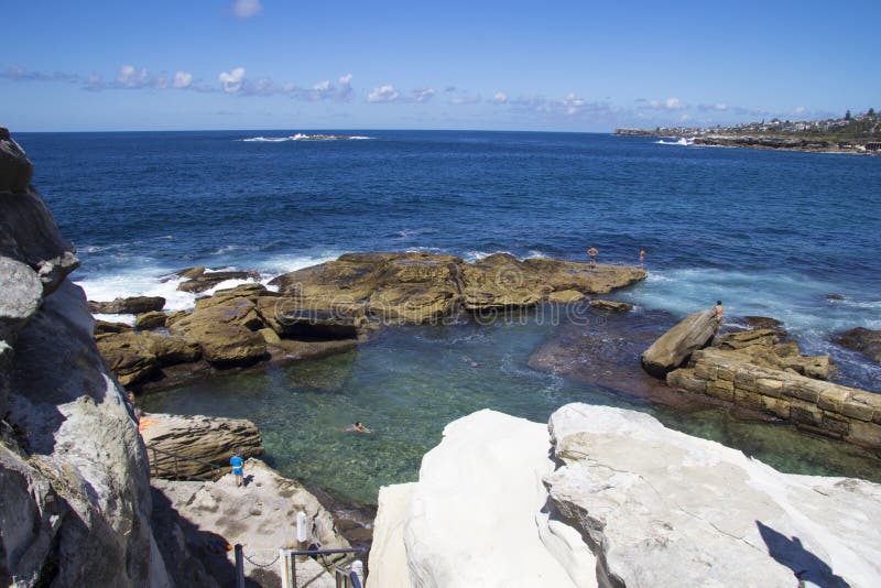 Coogee-Strand Rockpool, Sydney Stockbild - Bild von gelb, meer: 30529837