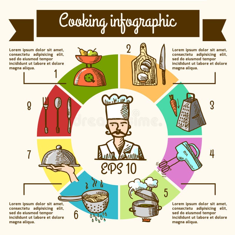 Cooking infographic icons stock vector. Illustration of menu - 39955544
