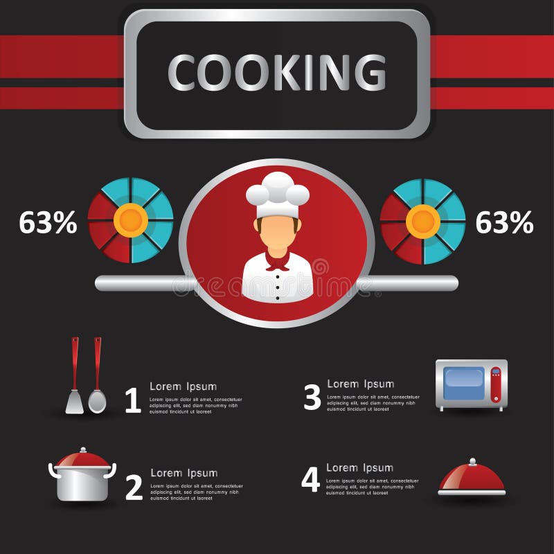Cooking infographic icons stock vector. Illustration of menu - 39955544