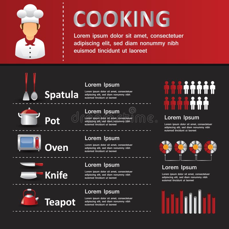 Cooking infographic icons stock vector. Illustration of menu - 39955544