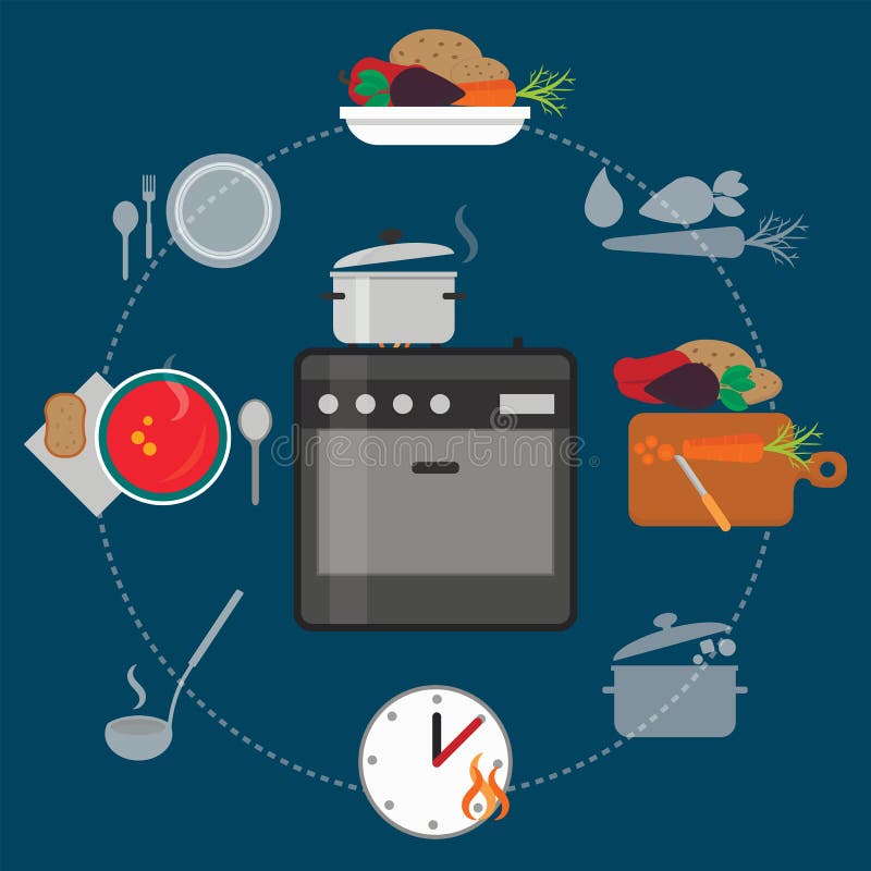 Cooking process set. stock vector. Illustration of process - 57768587