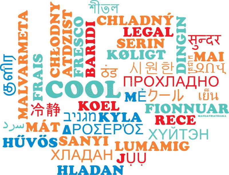 Cool Multilanguage Wordcloud Background Concept Stock Illustration ...
