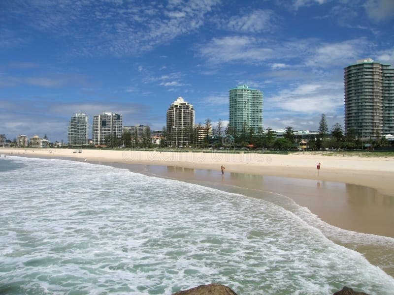 Coolangatta Beach on a Clear Day Looking Towards Kirra Beach on the ...