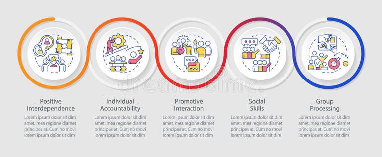Cooperative Learning Benefits Infographics Circles Sequence Stock ...
