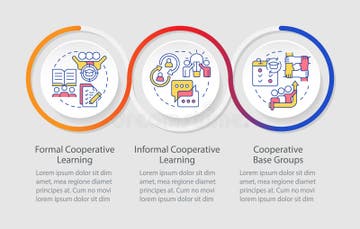 Cooperative Learning Different Methodologies Infographics Circles Sequence Stock Vector ...