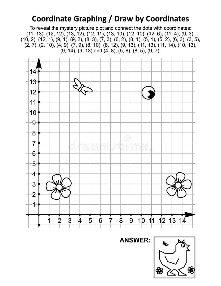 Coordinate Graphing Stock Illustrations – 185 Coordinate Graphing Stock ...