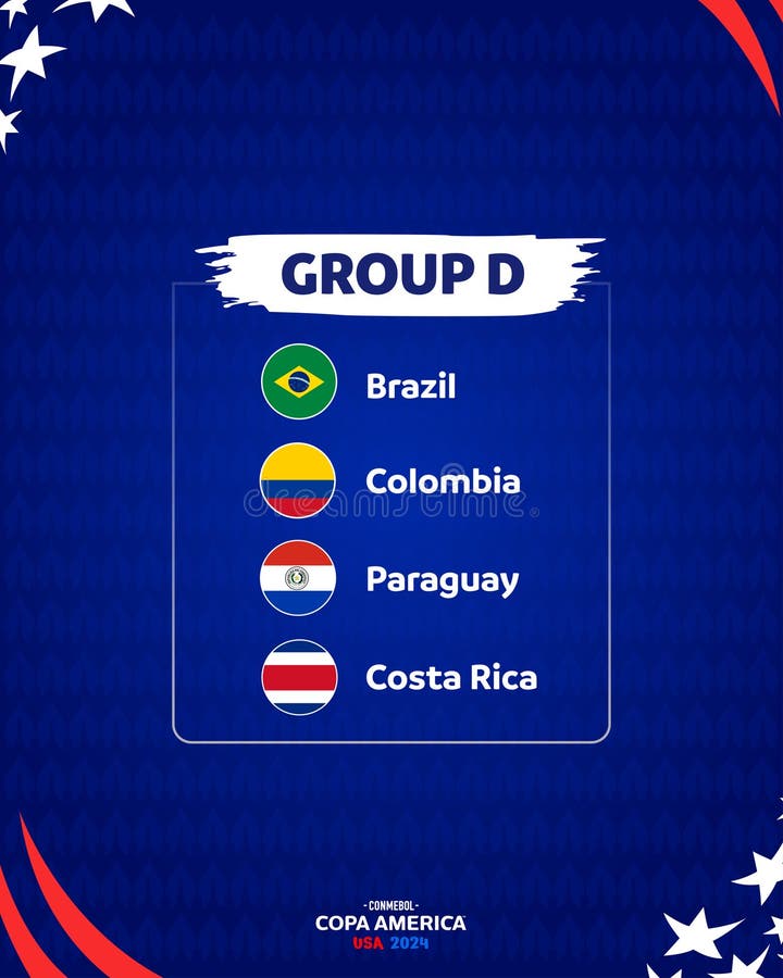 Copa America USA 2024 Groups D with Official Logo Symbol Design Stock ...