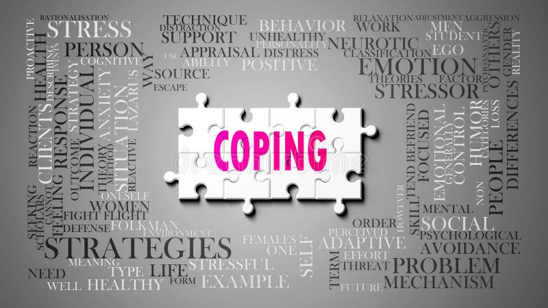 Coping As a Complex Subject, Related To Important Topics Spreading ...