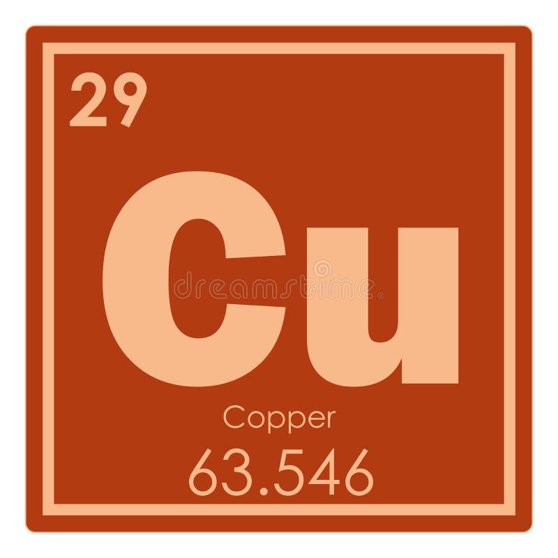 Copper Element Periodic Table Vector Illustration Stock Vector ...