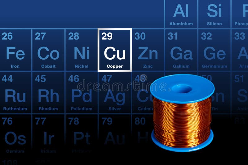 Copper Coil, and Periodic Table with Highlighted Chemical Element ...