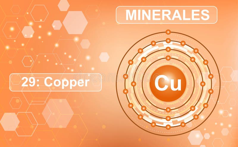Periodic Table Element Copper Icon Stock Illustrations – 594 Periodic ...