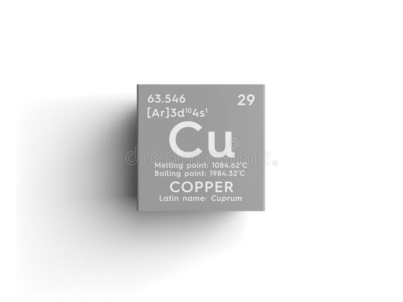 Copper. Cuprum. Transition Metals. Chemical Element of Mendeleev S ...