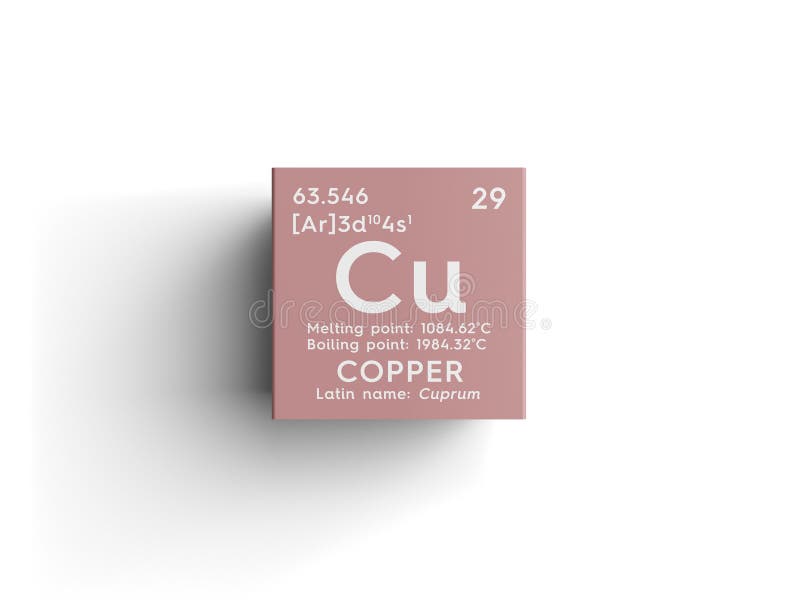 Copper. Cuprum. Transition Metals. Chemical Element of Mendeleev S ...