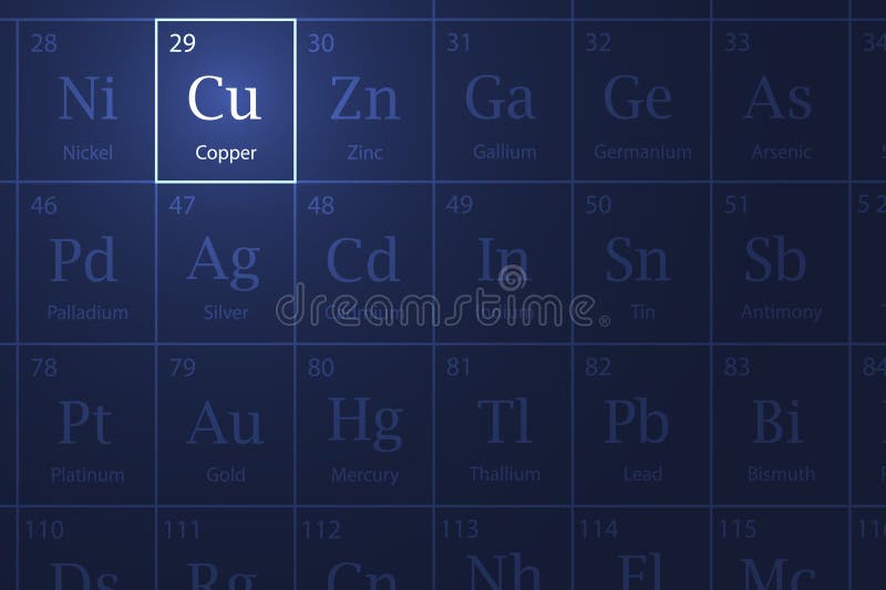 Copper Element Periodic Table Vector Illustration Stock Vector ...