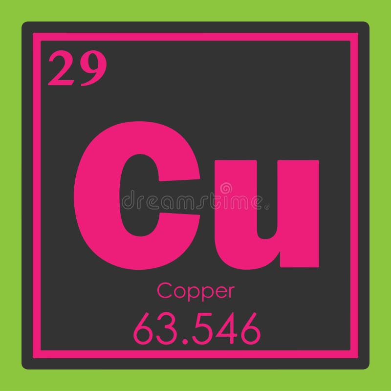 Copper Cu, Element Symbol from Periodic Table Series Stock Illustration ...