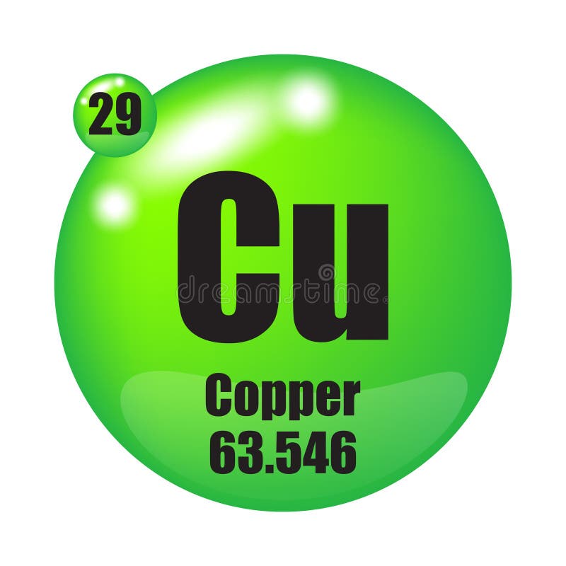 Copper Icon. Atomic Number 29. Mass 63.546. Vector Symbol Stock Vector ...