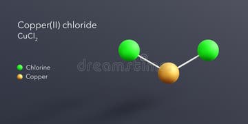 Copper(ii) Chloride Molecule 3d Rendering, Flat Molecular Structure ...