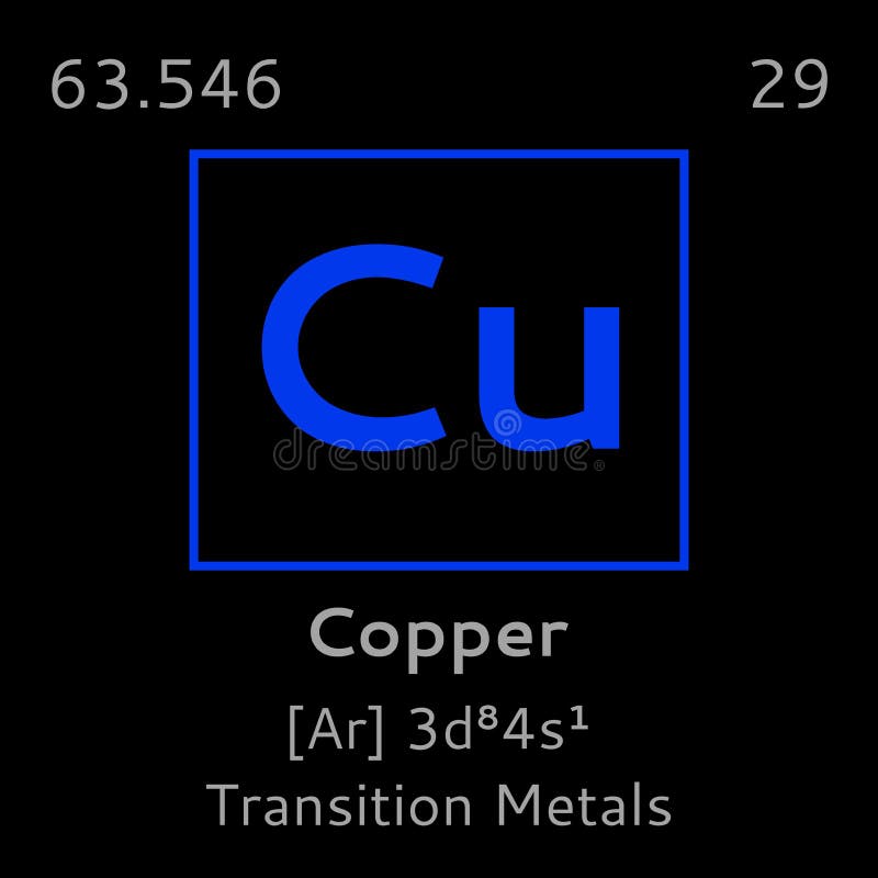 Copper Symbol. Chemical Element of the Periodic Table Stock Vector ...