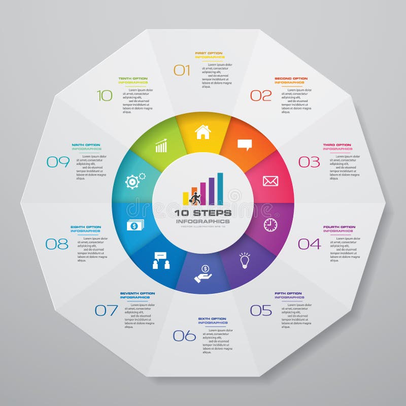 10 Steps Cycle Chart Infographics Elements for Data Presentation. Stock ...