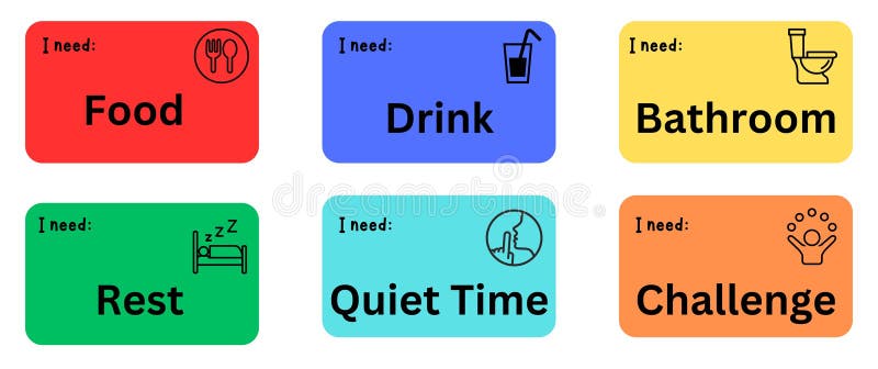 Communication Aid Cards for Children with Autism - Basic Needs Stock ...