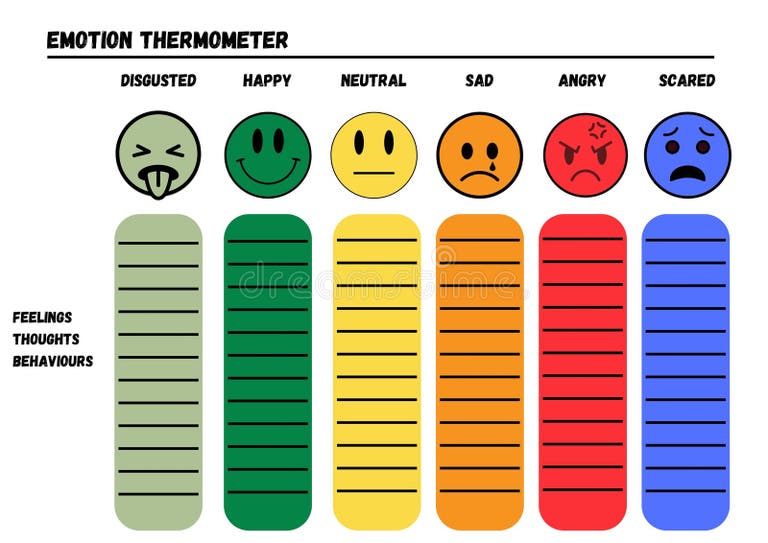 Emotional Thermometer for Identifying Major Emotions Stock Illustration ...