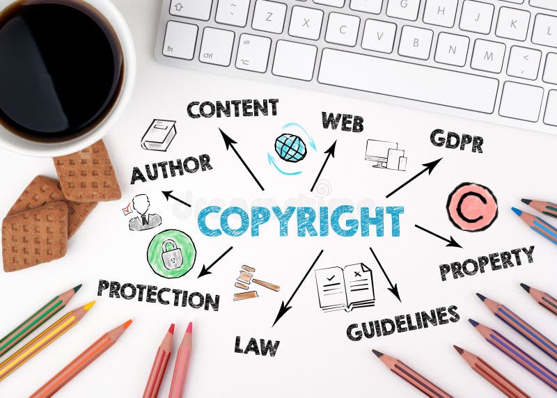 Copyright Concept. Chart with Keywords and Icons Stock Image - Image of ...