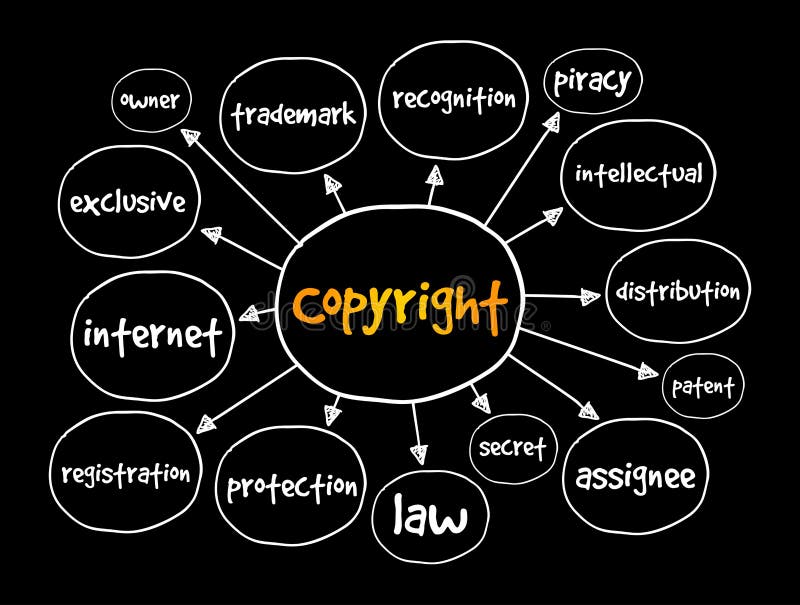 Copyright Map Stock Illustrations – 327 Copyright Map Stock ...