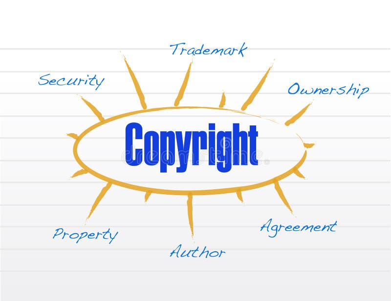 Copyright Protection Barrier Concept Stock Illustration - Illustration ...