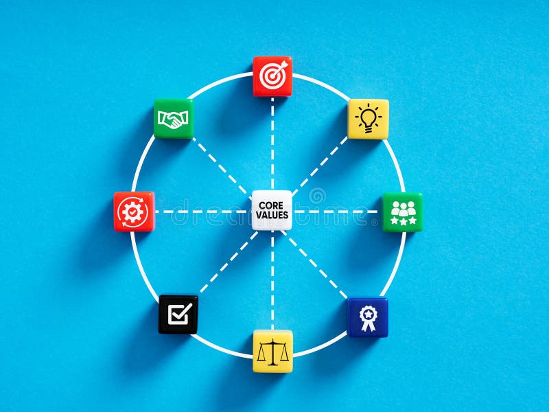 Core Business Values Concept. Colorful Cubes with Business Aspects and ...