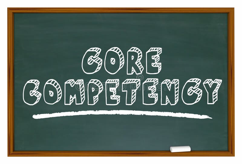 Core Competencies 3 People Lift Words Competitive Advantage Unique ...