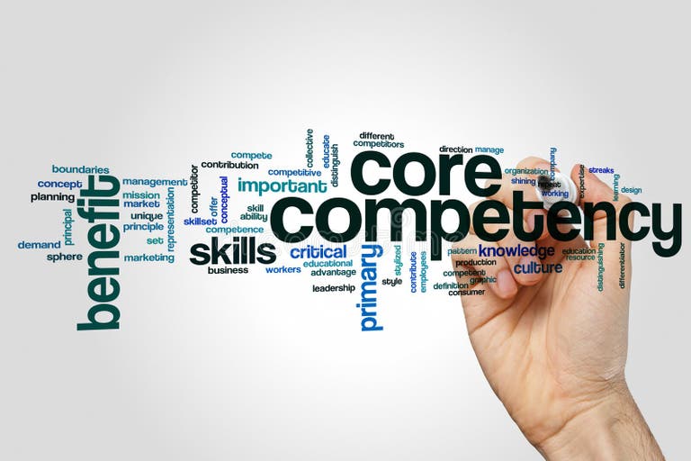 Core Competency Stock Illustrations – 444 Core Competency Stock ...